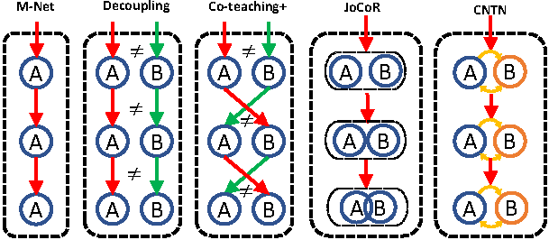 Homepage [weichen-yu.github.io]